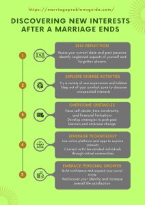 Rediscover Yourself: New Interests After Divorce